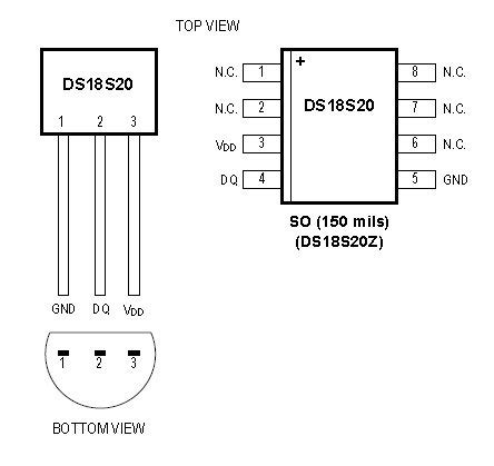 DS18S20 Interfacing With Pic And Avr Microcontroller