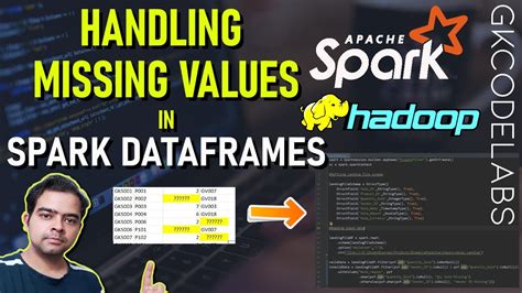 Handling Missing Values In Spark Dataframes Youtube