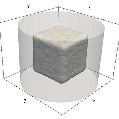 Cube Translation Slices With The Normal In The X Y Z Direction