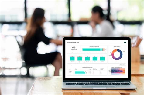 Predictive Workforce Analytics Definition Benefits How To Use