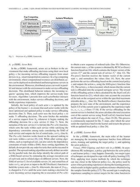 Mu Ddrlaqos Awaredistributeddeepreinforcementlearningtechnique
