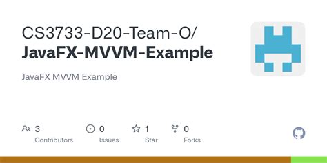 GitHub CS3733 D20 Team O JavaFX MVVM Example JavaFX MVVM Example