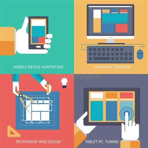 Responsive Web Design Cross Browser Compatibility Development