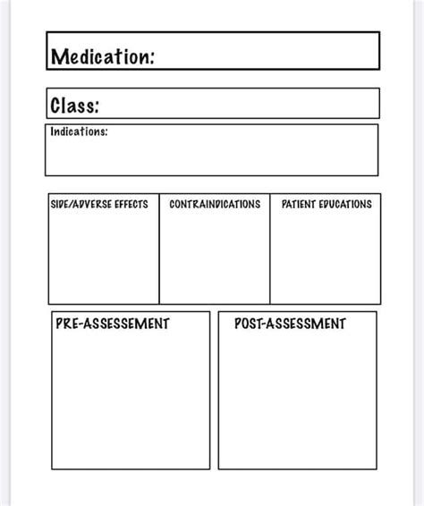 Nursing Medication Template Etsy