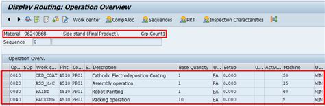 Rework Operation Of ROS Assign To Production Order SAP Community