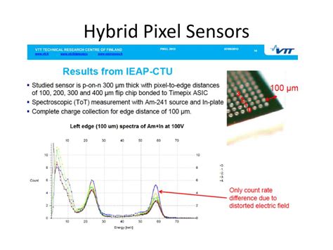 PPT Summary Pixel Inawashiro Japan PowerPoint Presentation ID