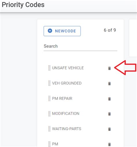 RTA Web Priority Codes