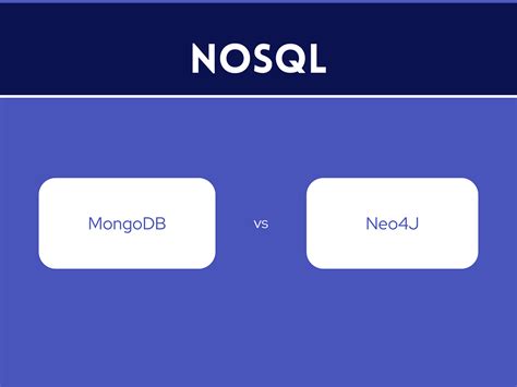 Nosql — Mondodb Vs Neo4j Authors By Mamidi Kalyan Apr 2025 Medium