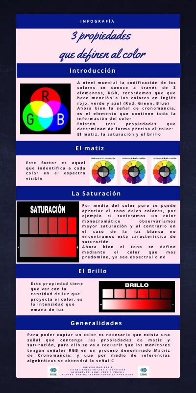 3 Propiedades Del Color