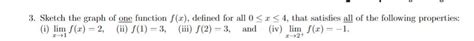 Solved 3 Sketch The Graph Of One Function Fx Defined For