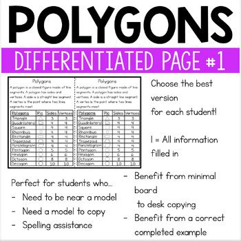 Geometry Naming Polygons D Shapes Differentiation Accommodations