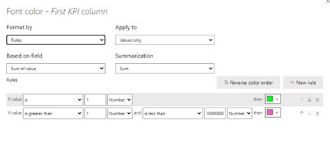 Solved Matrix Conditional Formatting Icon Microsoft Fabric Community