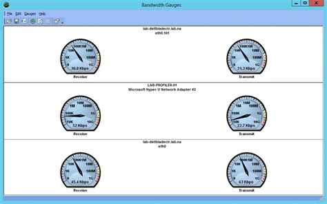 Bandwidth Meter Bandwidth Gauges Solarwinds