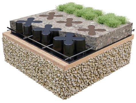 Grasscrete Permeable And Sustainable Grass Cover With Built In Suds