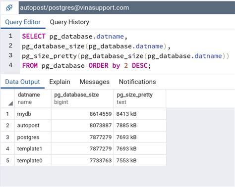 PosgreSQL Cách kiểm tra dung lượng database VinaSupport