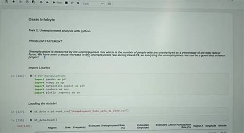 Arpita Verma On Linkedin Oasisinfobyte Internship