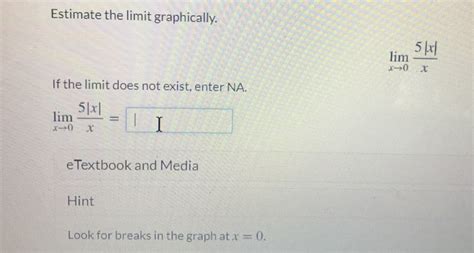 Solved Estimate The Limit Graphically 5 Px Lim If The