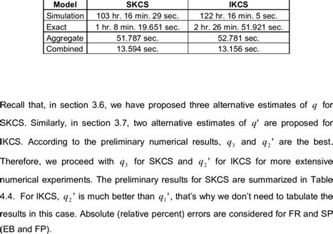 CPU Times For The Whole Test Bed Download Scientific Diagram