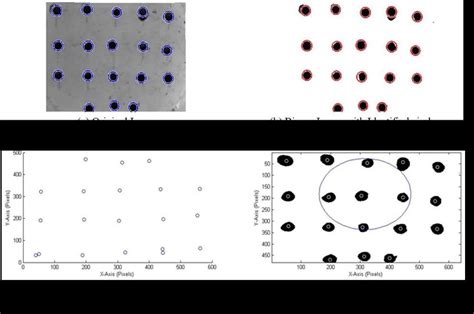 An Example Of The Results The User Sees When MATLAB Is Used To Find