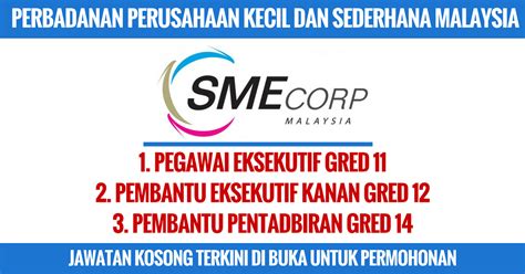 Perbadanan Perusahaan Kecil Dan Sederhana Malaysia Sme Corp Malaysia