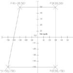 How To Enter The Coordinates In CAD And Detailed Examples 4 Free Cad Blocks Download DWG