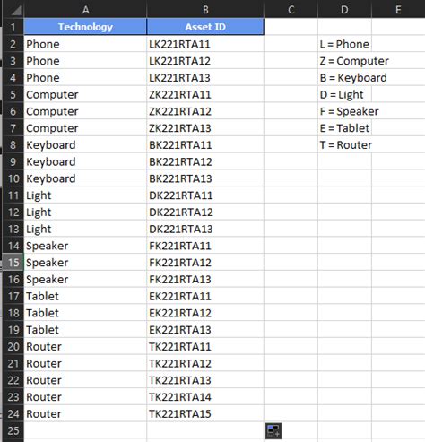 Excel Vba Switch Statement Or Dictionary To Populate A Value In An
