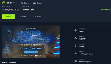 Htb Cyber Apocalypse Ctf 2023 Blockchain Navigating The Unknown Writeup English By Gecr07