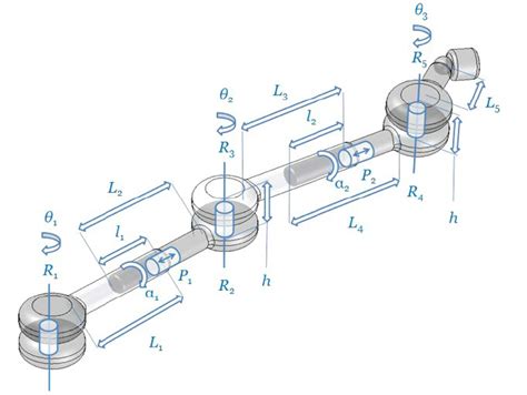 Kinematics Of The Reconfigurable Robot Download Scientific Diagram