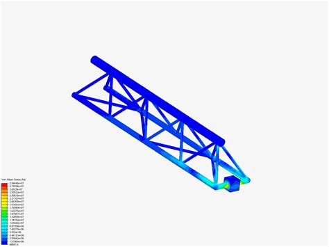 truss by hpius simscale