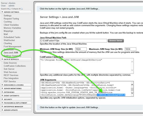 Encoding CFdirectory With Coldfusion 11 Issue With Non Ascii