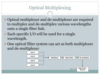 Optical PPT
