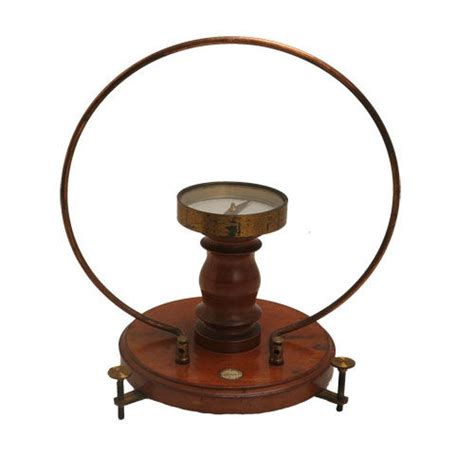 Tangent Galvanometer Fleaglass