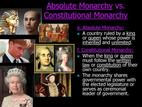 Governments Of The World Ppt Download