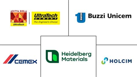레디믹스 콘크리트 시장 동향 및 규모