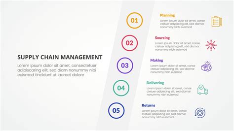 으로 기울이는 슬라이드 프레젠테이션을위한 Scm 공급망 관리 인포그래픽 개념 평평한 스타일의 5 포인트 목록과 함께 수직