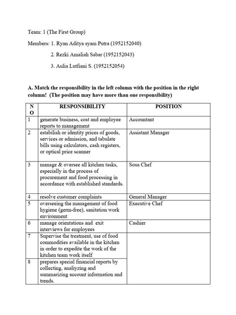 Assignment B Pdf Menu Restaurants