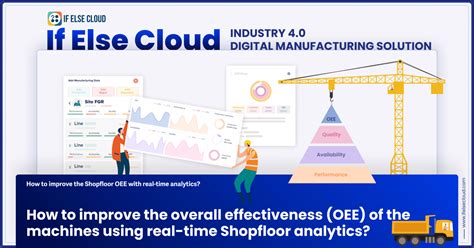How To Improve The Shopfloor Oee With Real Time Analytics
