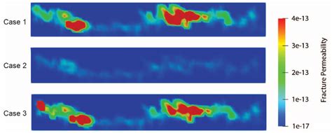 Spatial Distribution Of Fracture Network Permeability M 2 In The Download Scientific Diagram