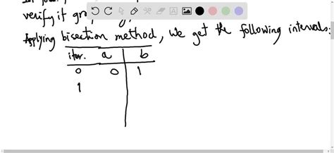 SOLVED This Lab Is About Comparing And Contrasting Various Methods For