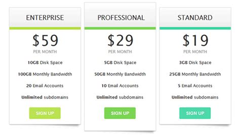 75 Free Html5 Css3 Data Pricing Table Designs For Your Website Instantshift