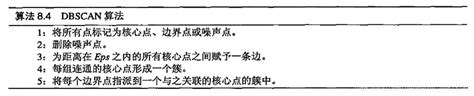 《数据挖掘导论》学习 第八章 聚类分析：基本概念和算法 数据挖掘导论第8章 聚类分析 基本概念和算法 csdn博客