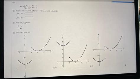 Solved Sketen A Graph Of A Function F That Satishes All Of