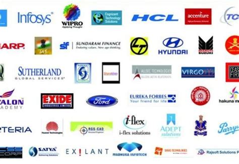 Top Best Multinational Companies In India