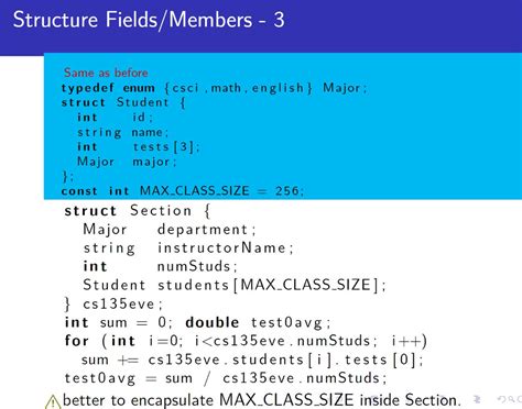 C Structure Using The Above Data Structure Chegg Com