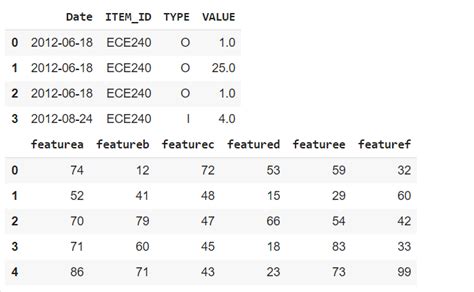 Keyboard Android Softkeyboard Never Shows Up In Emulator Stack Overflow