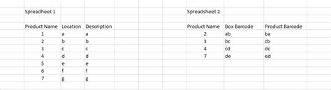 Excel Merging Spreadsheets Super User