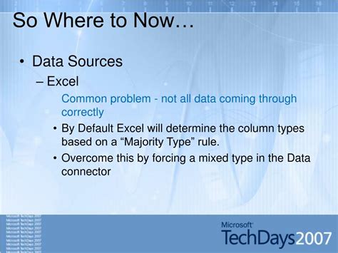 PPT SQL Server Integration Services Deep Dive PowerPoint Presentation ID