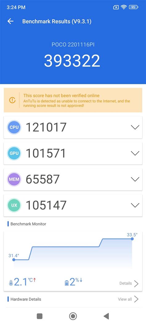 POCO X Pro AnTuTu Score Geekbench GFXBench PCMark Score Results Mobiles