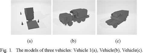 Figure 1 From Neural Network Based Algorithm For Detecting Key Parts Of