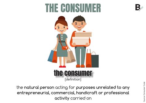 Consumer Definition